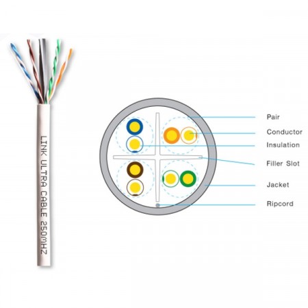 Link CAT6 Indoor UTP Cable US-9106LSZH-1, 23 AWG, LSZH, White Color ...