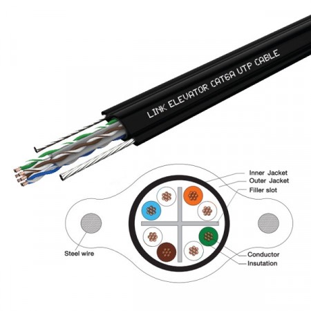 Link US-9306A Elevator CAT 6A UTP Indoor Cable W / 2 Steel Wire ...